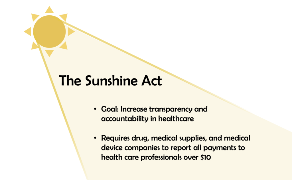 Sunshine Act: 10 Best Things You Need To Know For Billing
