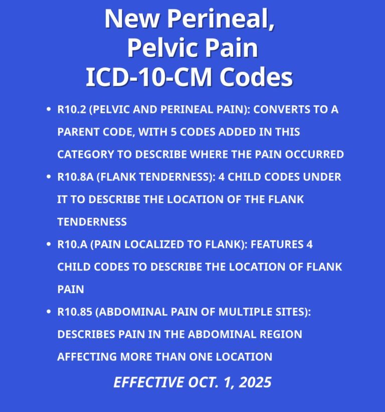 Pelvic Pain ICD 10: A Complete Guide To Causes & Treatment